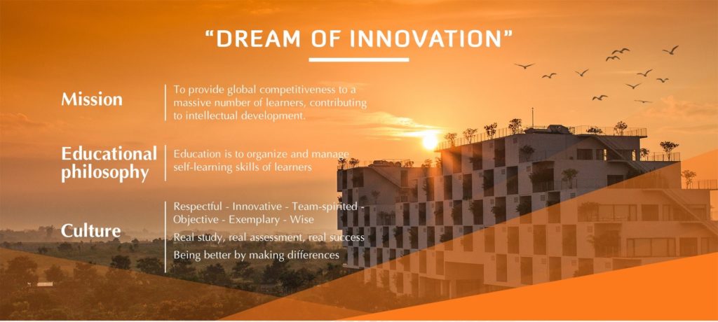 FPT University – FPT University