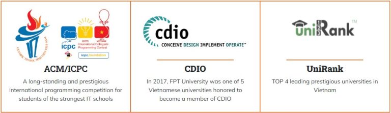 FPT University – FPT University