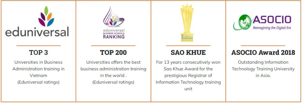 FPT University – FPT University