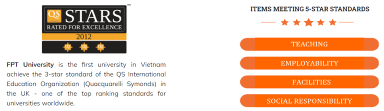 FPT University – FPT University