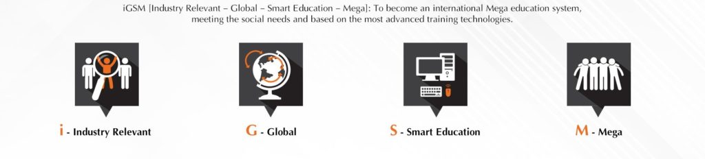 FPT University – FPT University