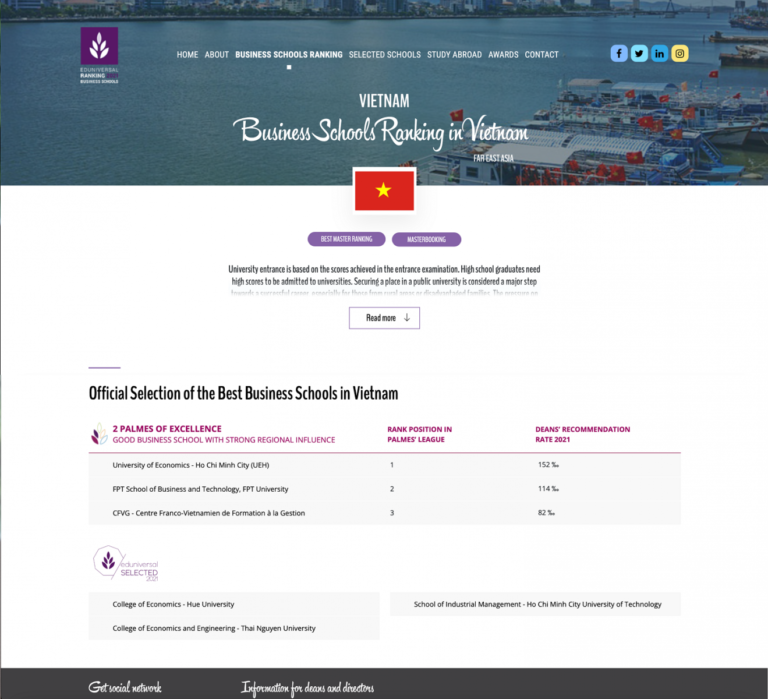 FSB, FPT University, was honored by Eduniversal as Top 2 best business ...