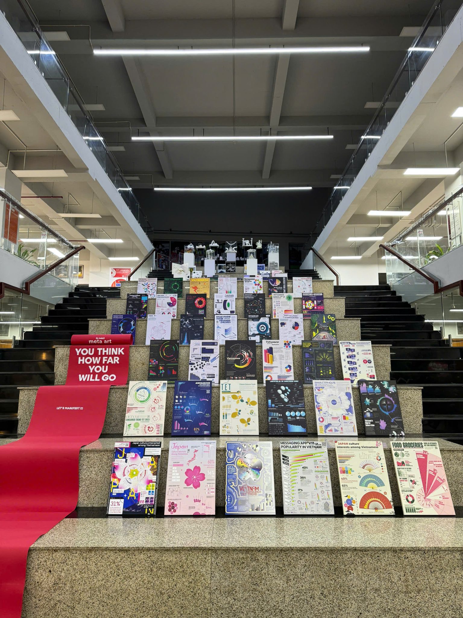 Learning Resources at FPT University – FPT University