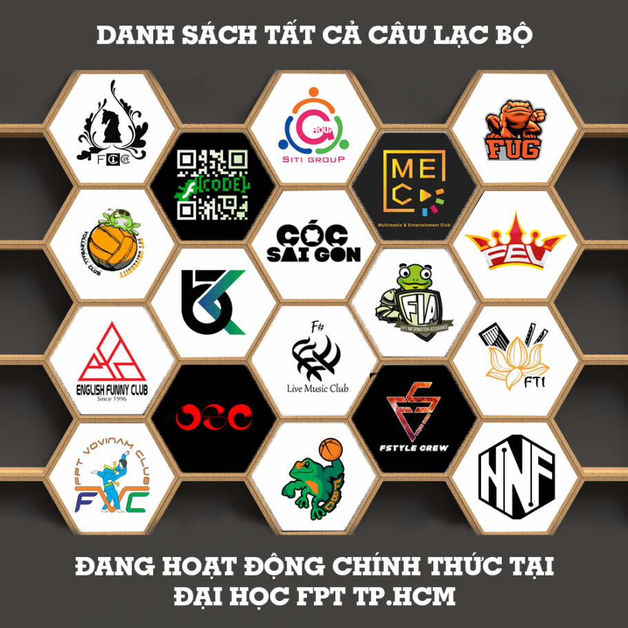 Tất tần tật 20 CLB "bao chất - bao vui" tại đại học FPT | Trường Đại ...