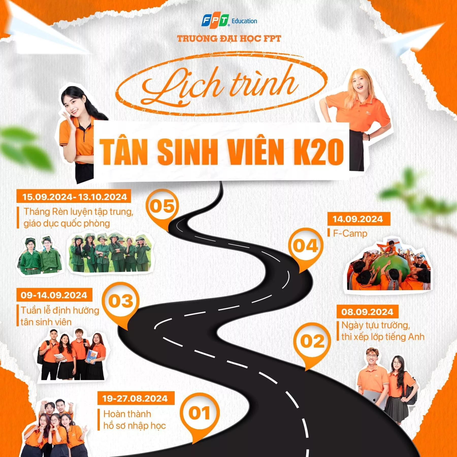 FPTU ĐN | Trường Đại học FPT